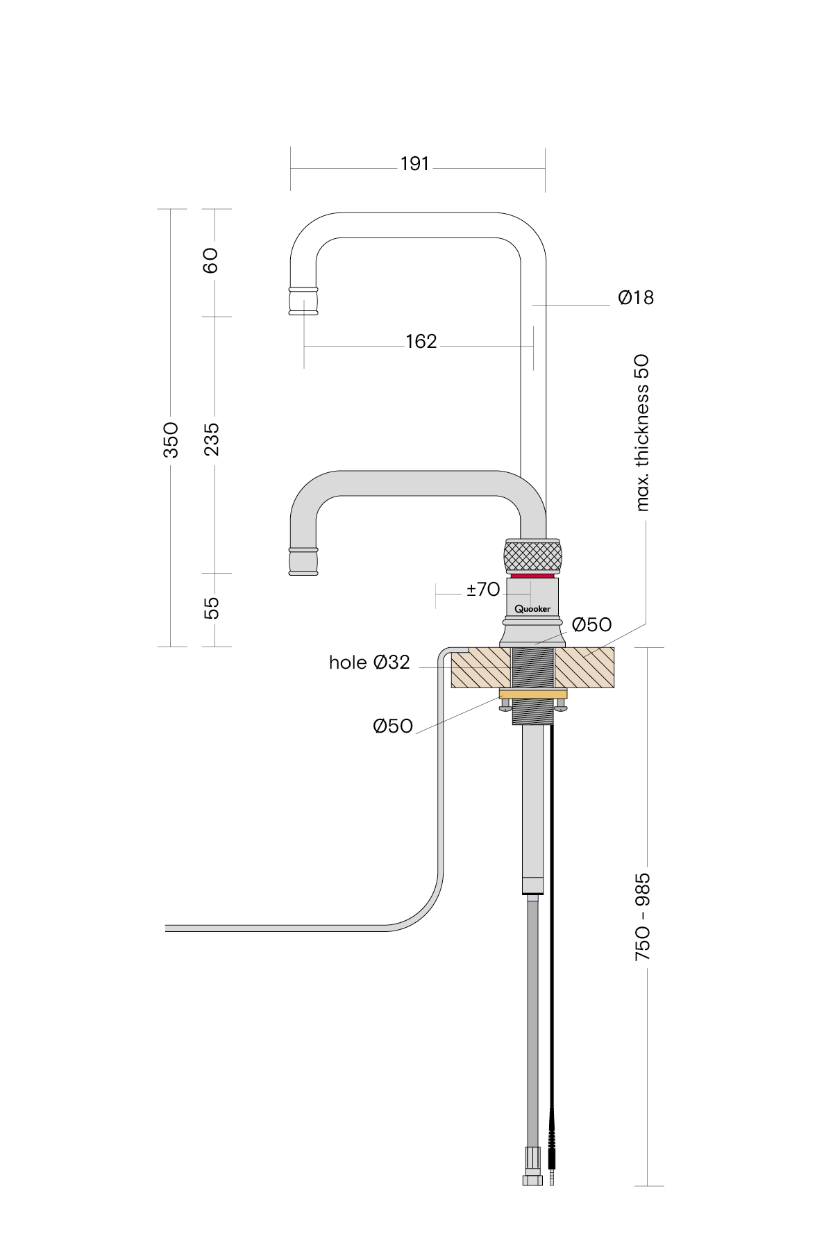 dimensions